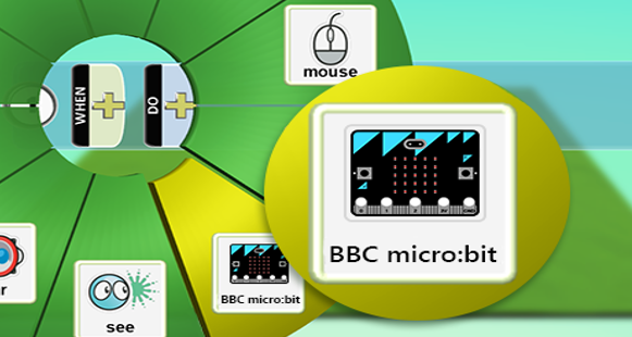 Our Micro:Bit Launch Plan – Interactive Classroom.net
